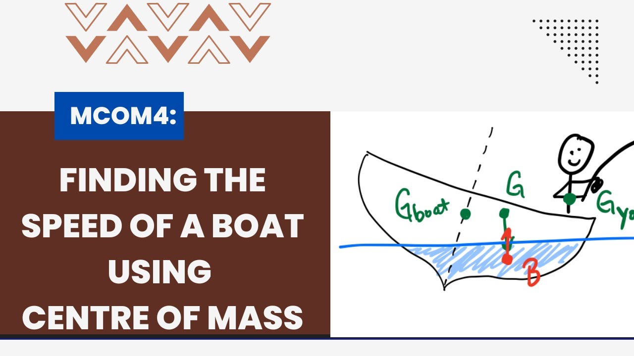 MCOM4: Misconceptions in Physics: Finding the speed of a boat using ...