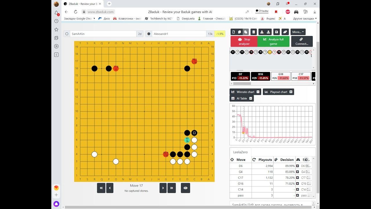12.06.2021 SamArKin 2д (б)-Alexsandr1 13к(ч) В центре территории много не взять - YouTube