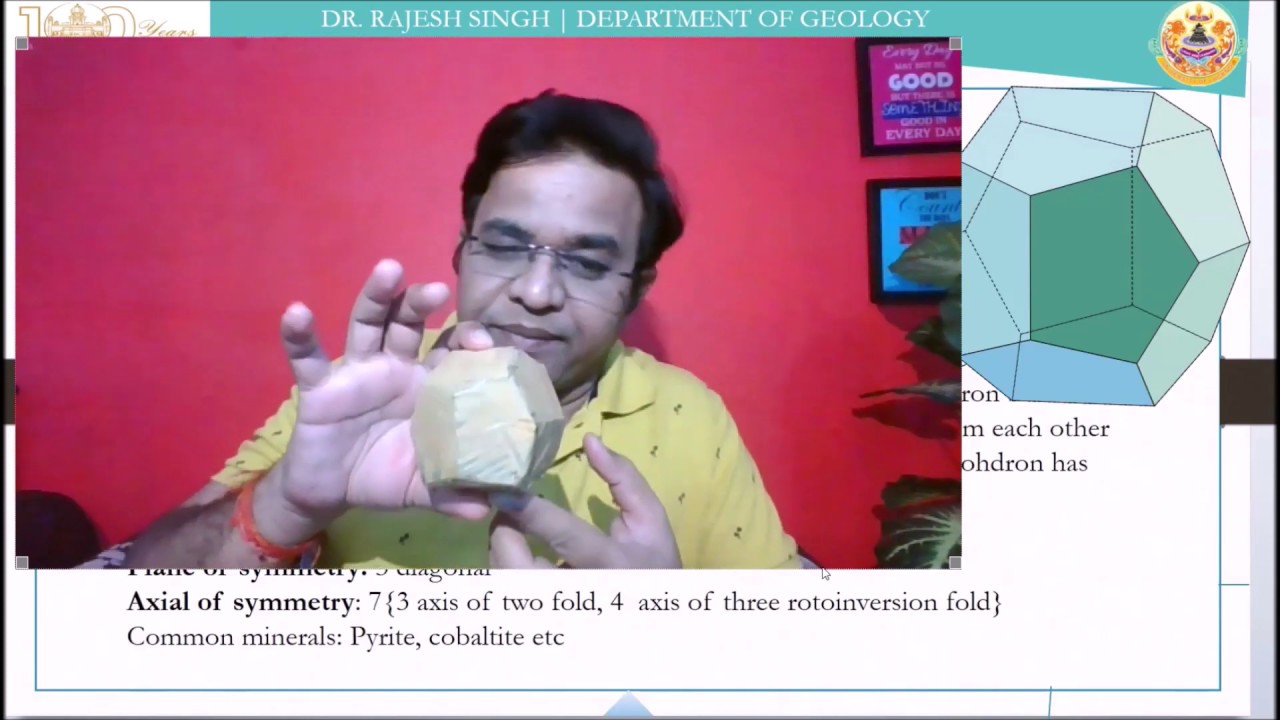 Clinographic Projection:Pyritohedron - YouTube