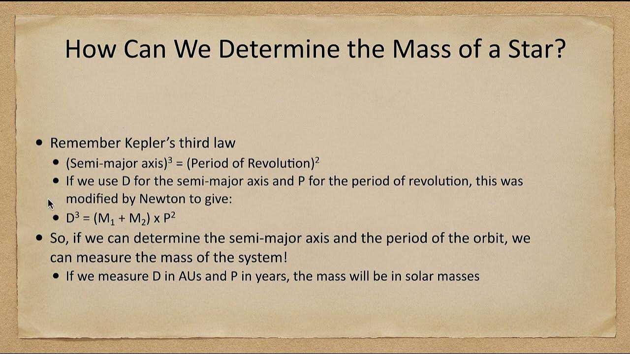 Lesson 18 - Lecture 1 - Determining Masses and Sizes of Stars - OpenStax Astronomy 2023 - YouTube