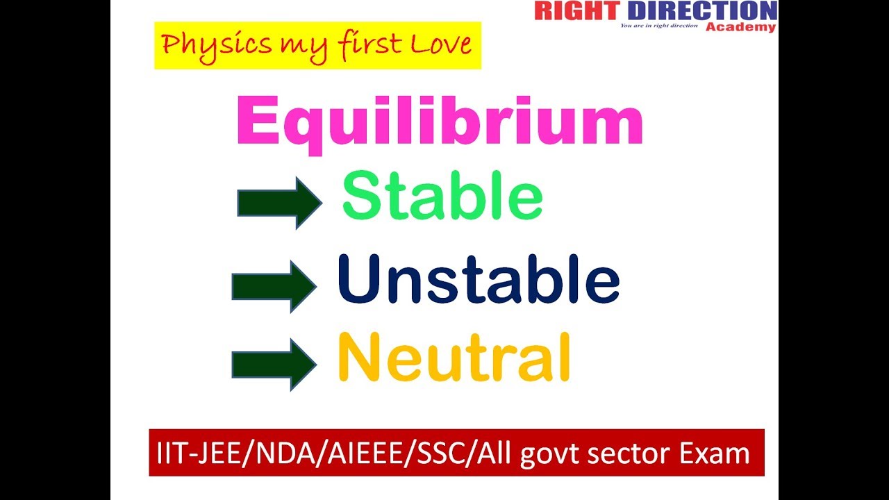 Physics Made Easy- Stable/Unstable/Neutral equilibrium - YouTube