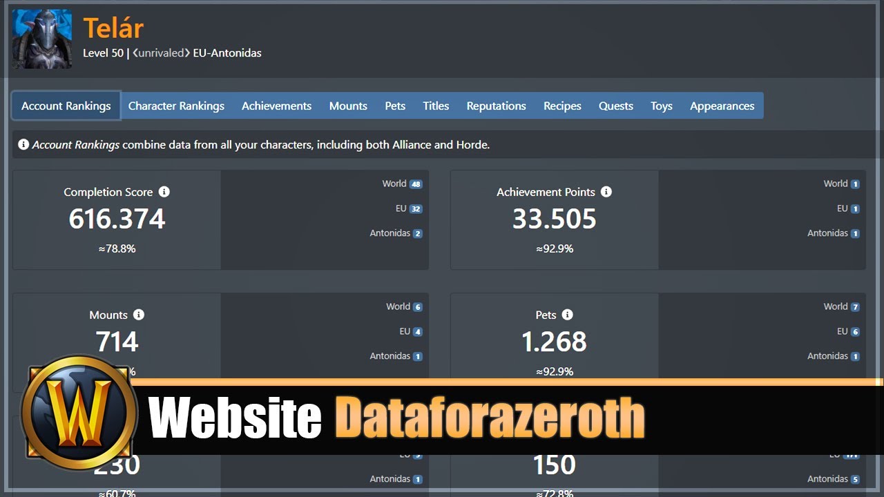Wow Website Vorstellung #1: Dataforazeroth - YouTube