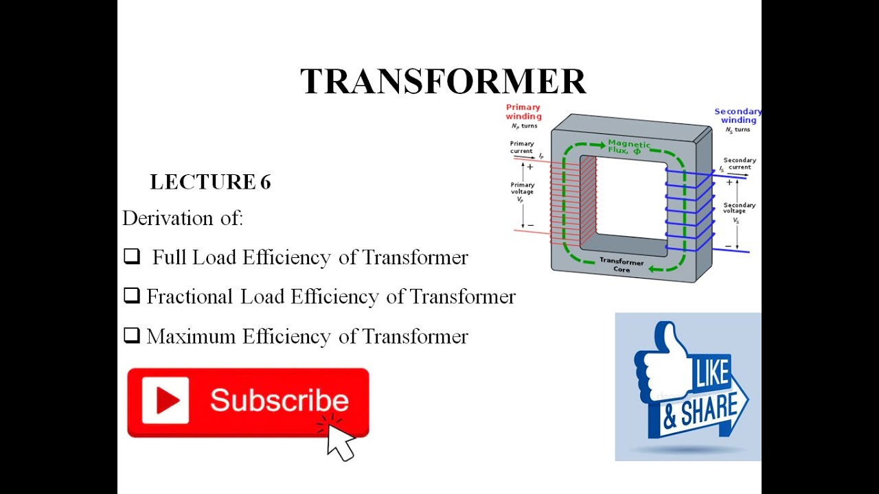 Efficiency of a Transformer - YouTube