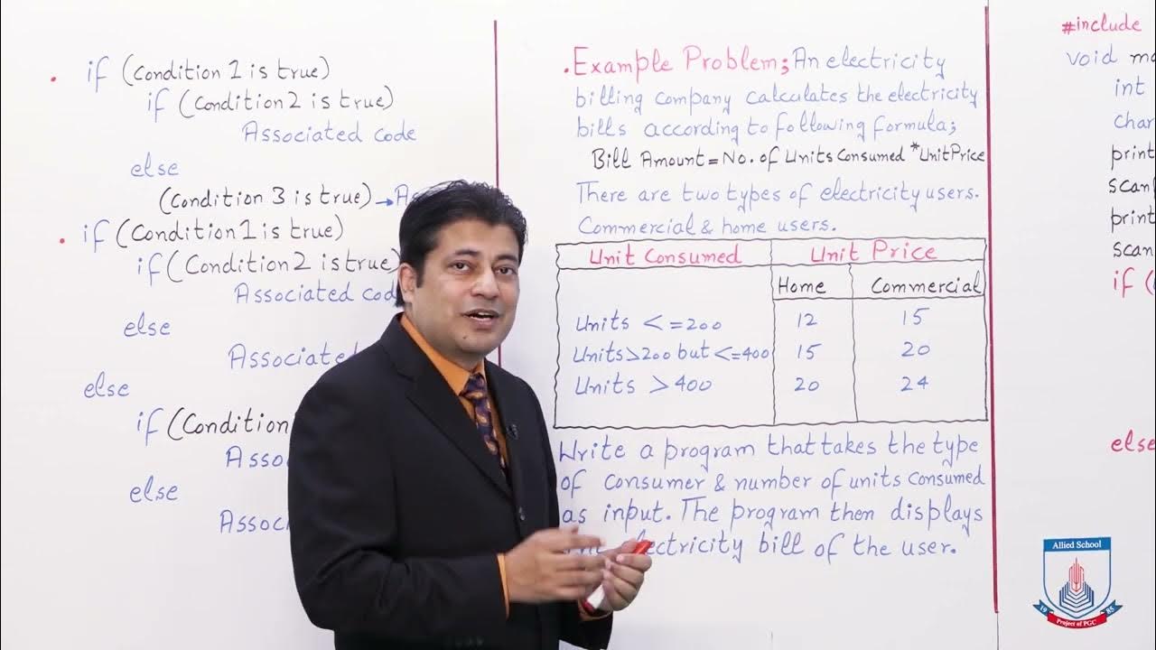 Class 10 - Computer Studies - Chapter 3 - Lecture 5 - Nested Selection Structure - Allied ...