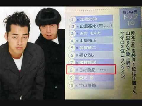 Popular Videos - リスナー & Yuki Himura - YouTube