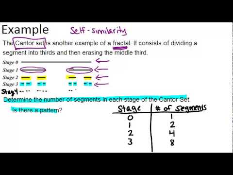 Self Similarity Examples ( Video ) | Geometry | CK-12 Foundation