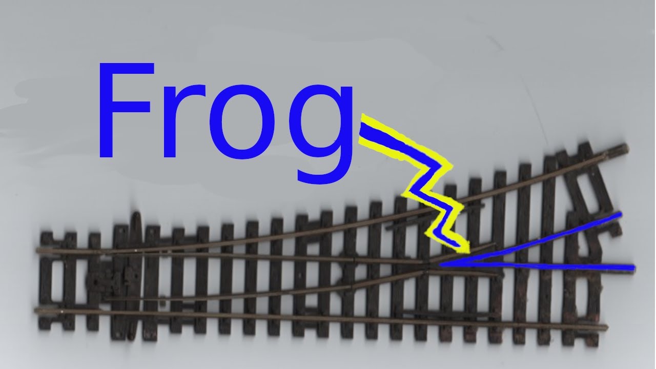 The Electrics of Point Frogs - YouTube