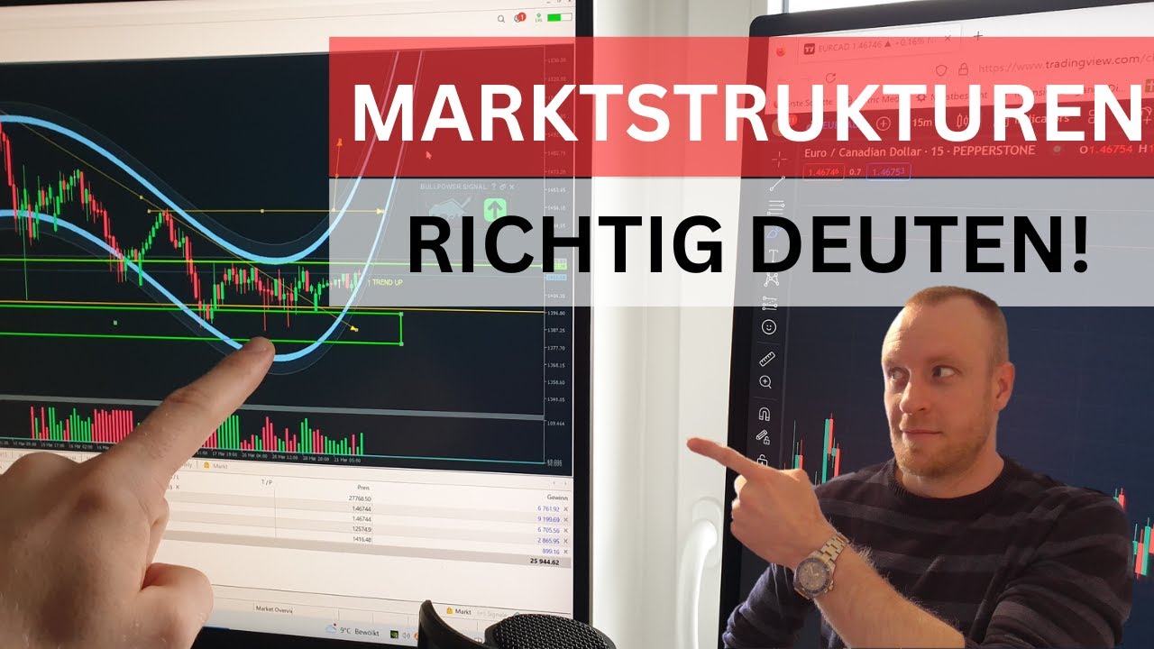 Trading nach simplen Marktstrukturen für Anfänger! - YouTube
