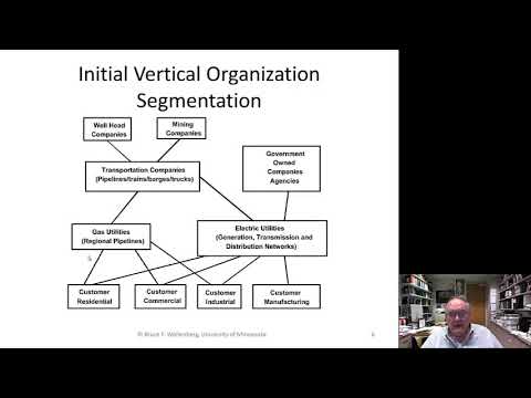 Power Generation Operation and Control Module 3 - YouTube