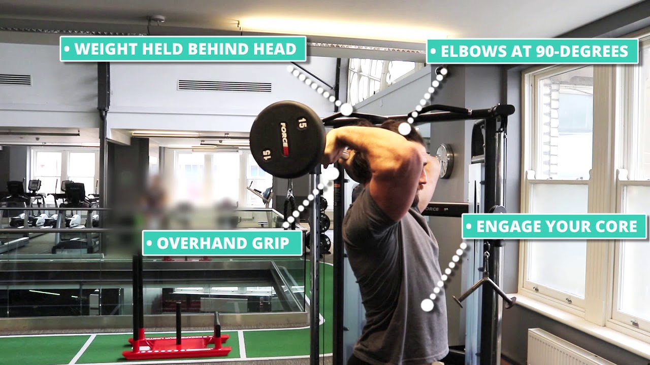 How To Do Standing Overhead Barbell Triceps Extension | Exercise Demo ...