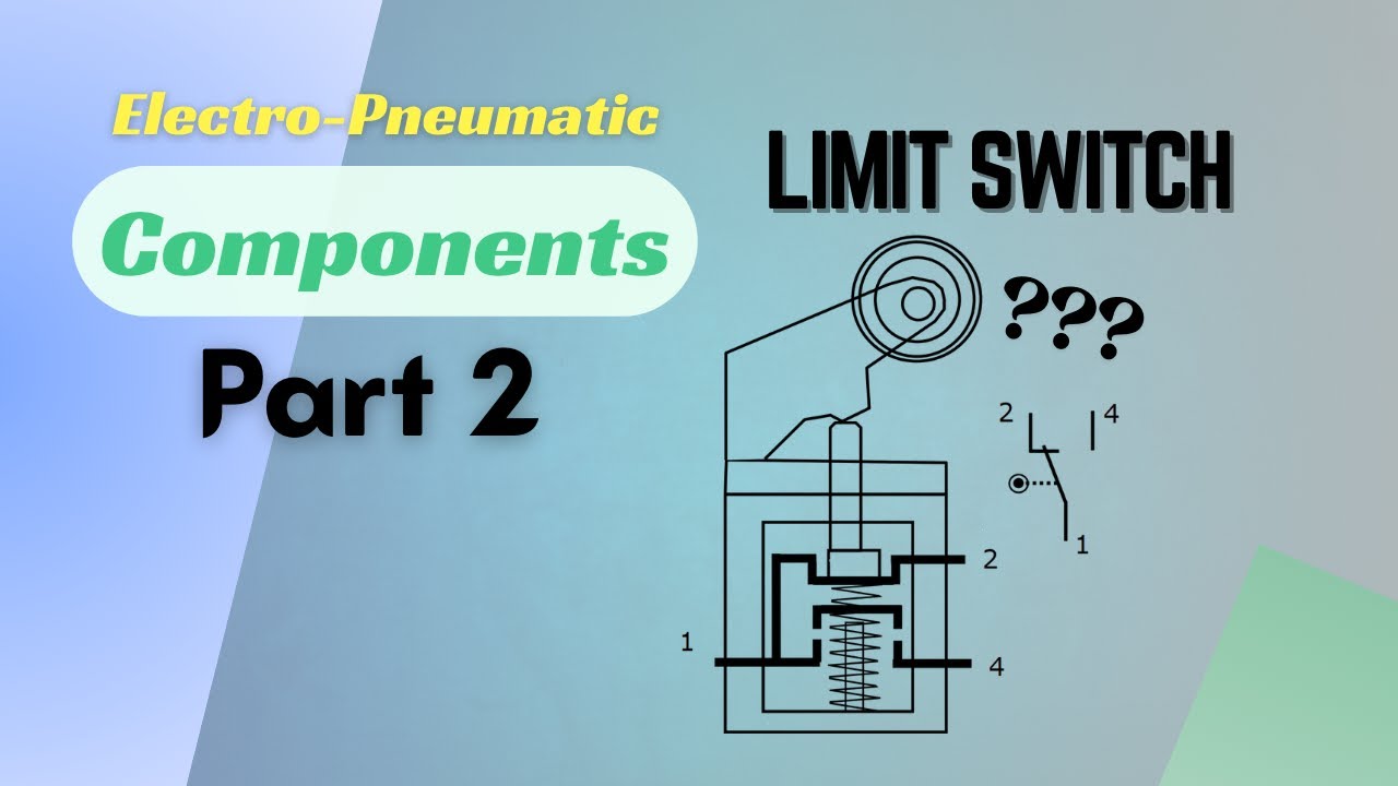 Electro Pneumatic Components Part 2 (Limit Switch) - YouTube