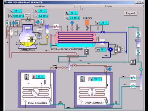 Refrigeration Plant2 - YouTube