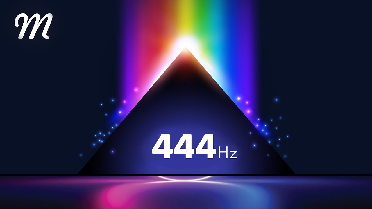 Angel Number 444 • Our GUARDIAN ANGELS are sending us a MESSAGE • Good ...