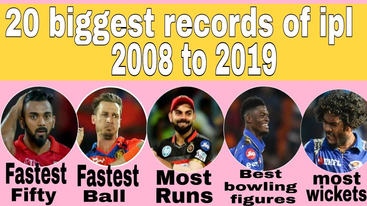 IPL 2021 | IPL Records In 12 Years | IPL Records | IPL Most Runs | Best ...
