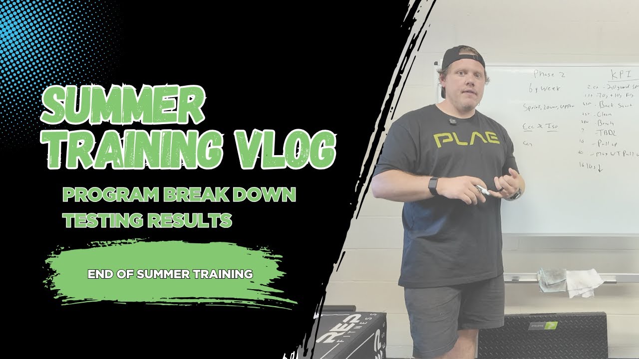 Training Program Breakdown and Testing Recap! What Went Well, What Went ...