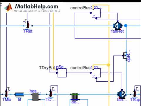 Modelica Assignment Help Assignment And Homework Help – Matlabhelp.Com - YouTube