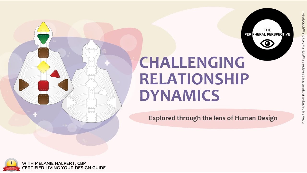 Challenging Relationship Dynamics | Explored through the lens of Human ...
