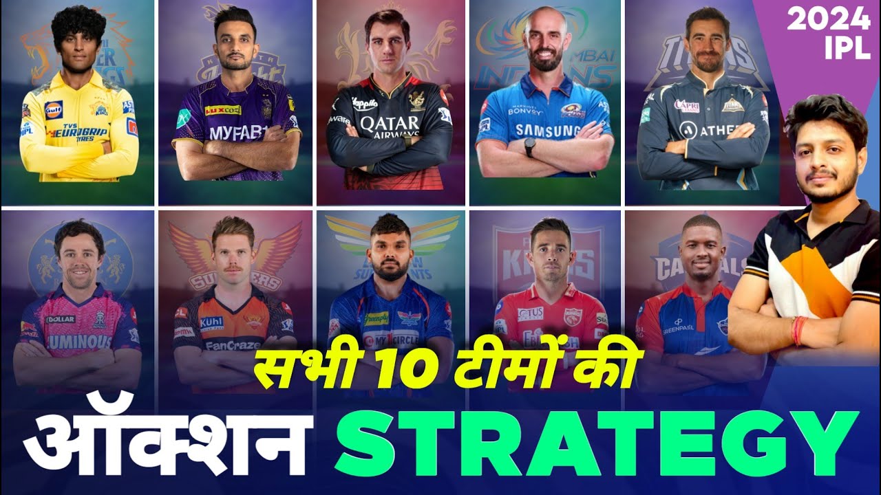 IPL 2024 - Auction Strategy Of All 10 Teams Before Auction | RCB , MI ...