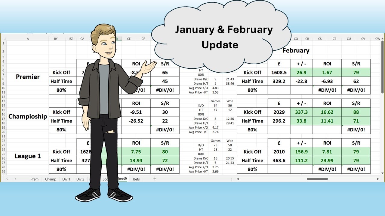 January and February lay the draw update plus other stuff - YouTube