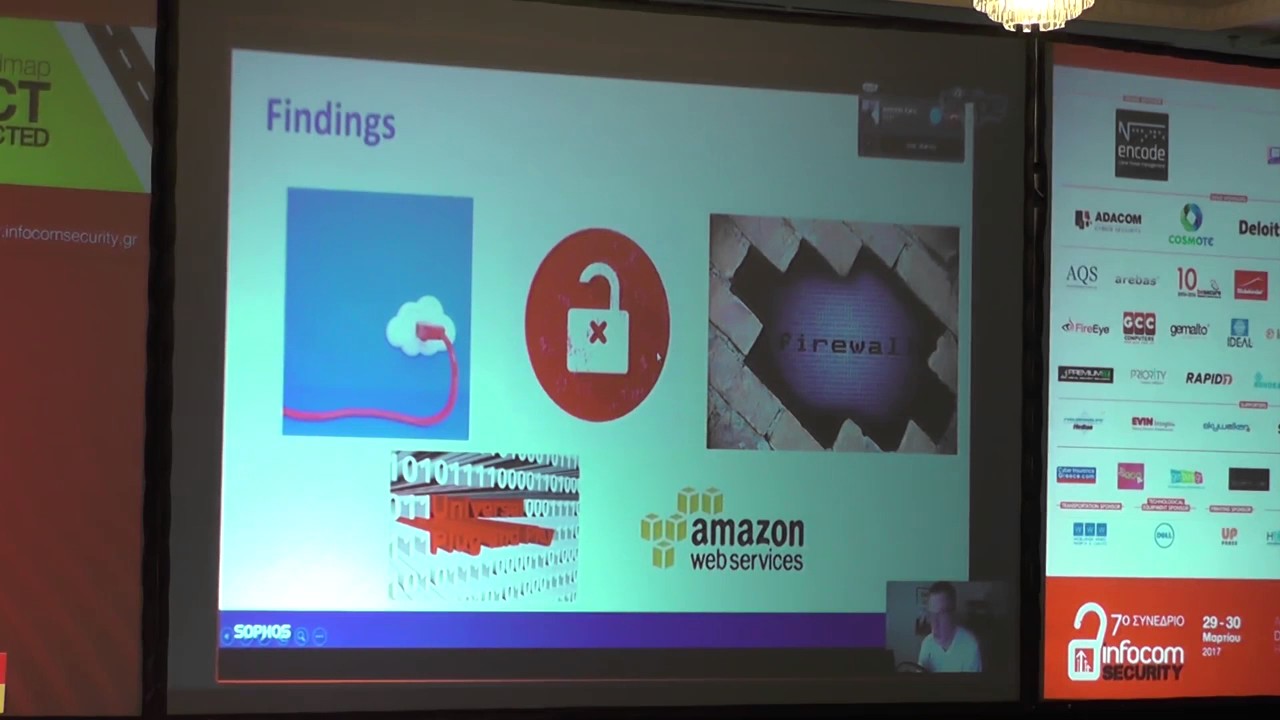 Chester Wisniewski – Senior Security Advisor, Sophos - YouTube