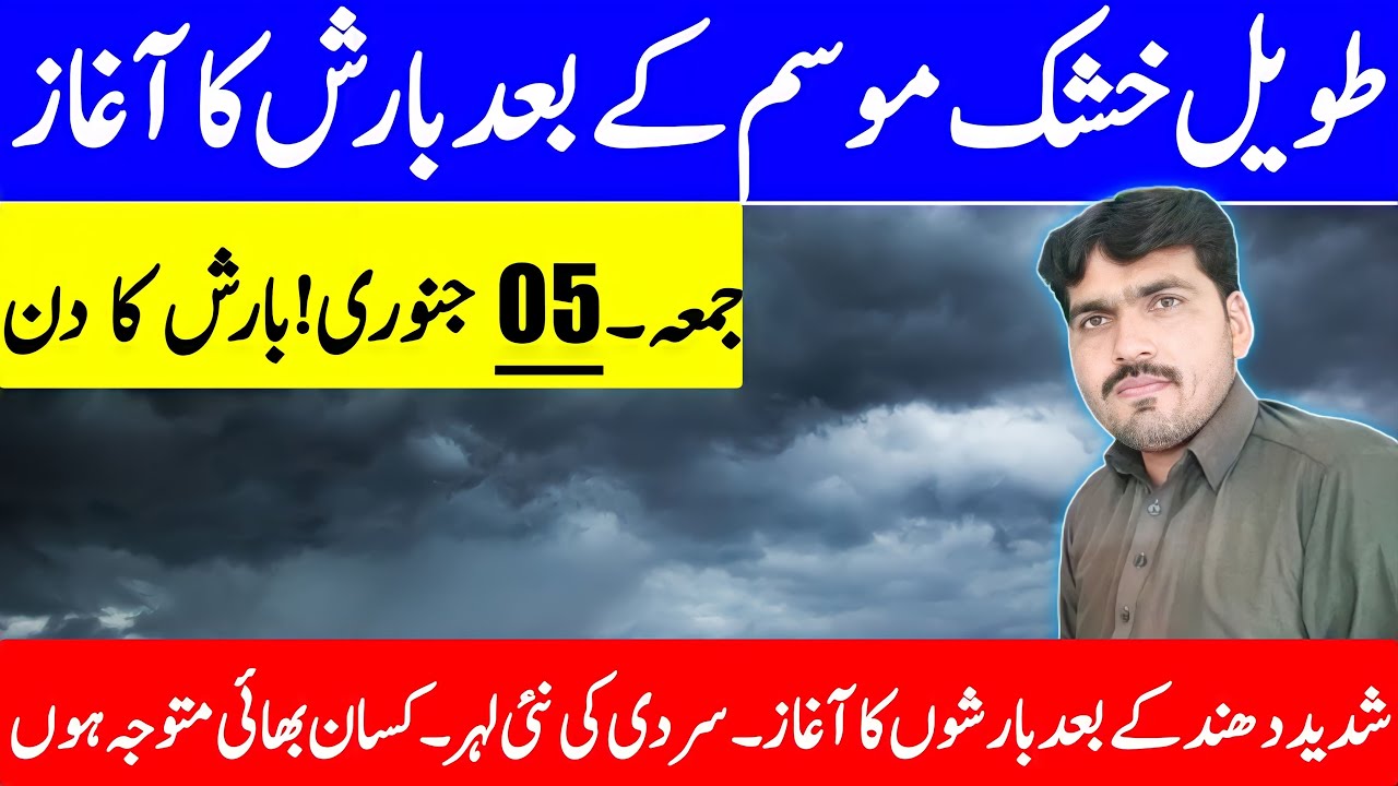 Live Weather | Weather Update Today | Google | Weather | Forecast ...