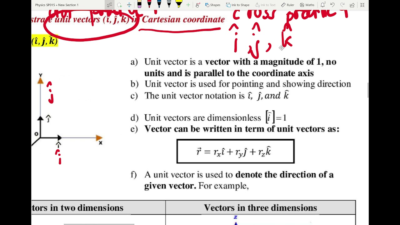 SP015 chapter 1 - YouTube