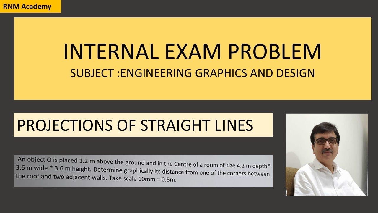 Projections of straight lines | Problem on room dimensions | RNM ...