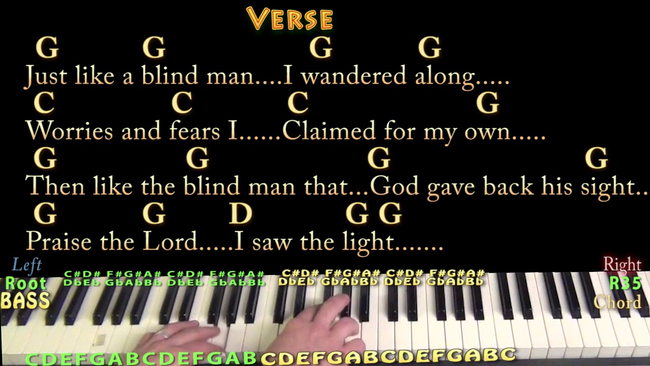 I Saw The Light (Hank Williams) Piano Cover Lesson in G with Chords ...