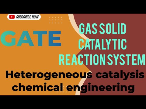 Gas solid catalyst system for Heterogeneous Catalyst, GATE Chemical ...
