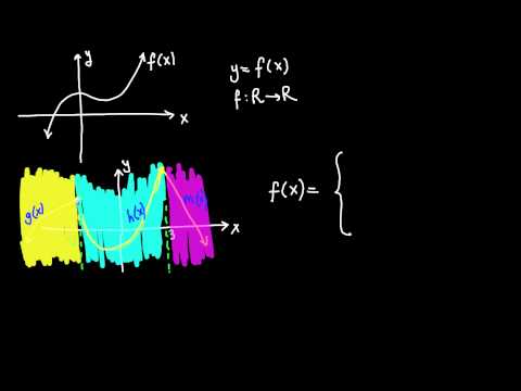 parçalı fonksiyonlar#1