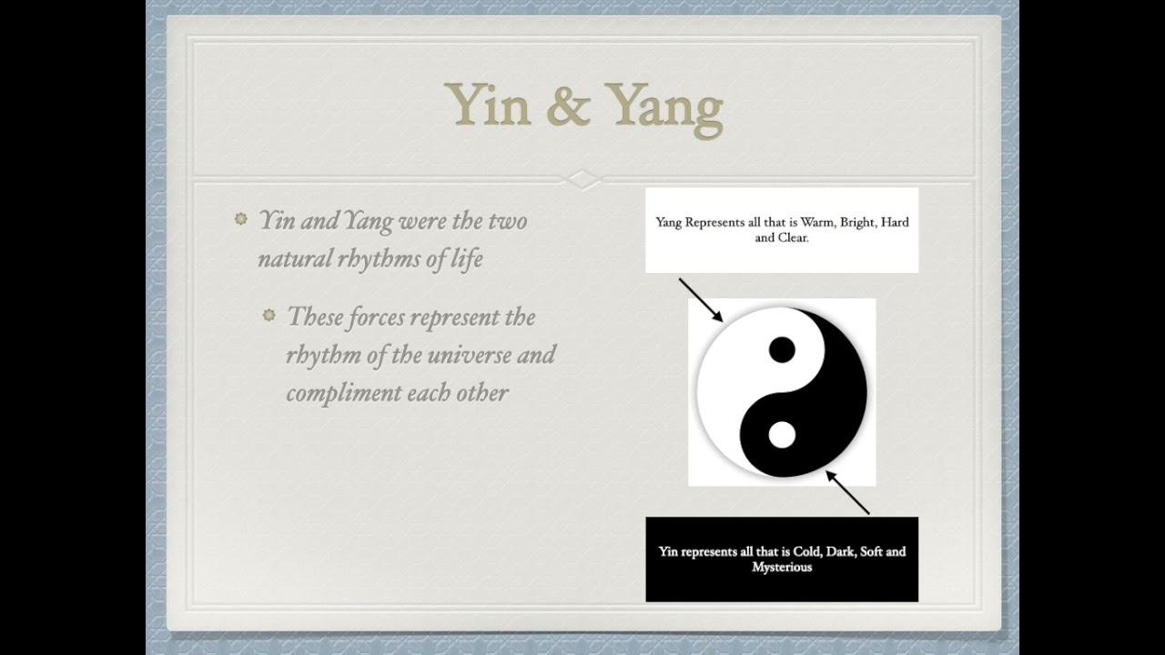 The Unification of China History Presentation Preview - YouTube