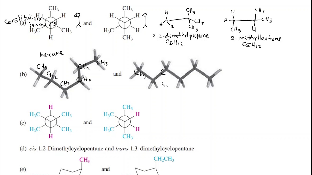 Constitutional Isomers C5h12