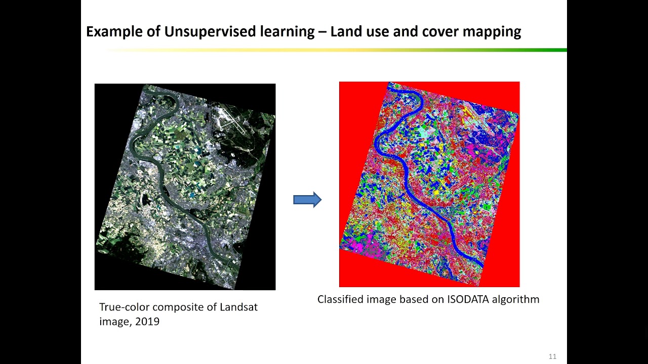 Geospatial Analyses & Remote Sensing : from Beginner to Pro - YouTube