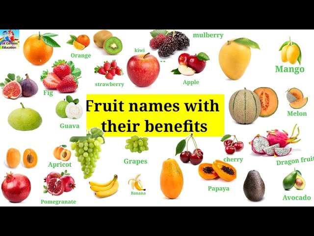 Pratana Coffee Talk The Healthiest Fruit List Of Fruits