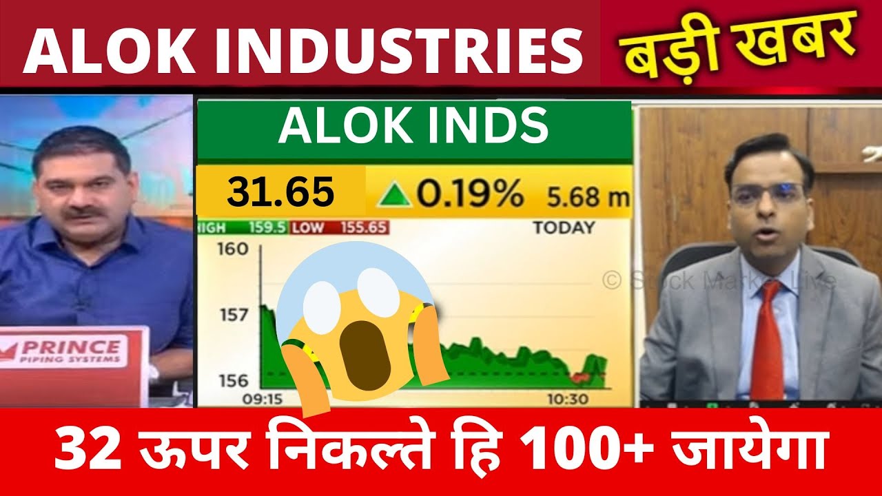 Alok Industries SHARE LATEST NEWS | Alok Industries SHARE ANALYSIS ...