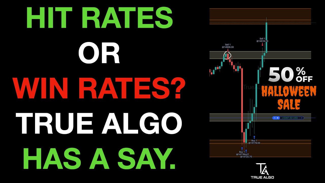 Hit Rates vs Win Rates - True Algo Predictive Trading Indicator - YouTube