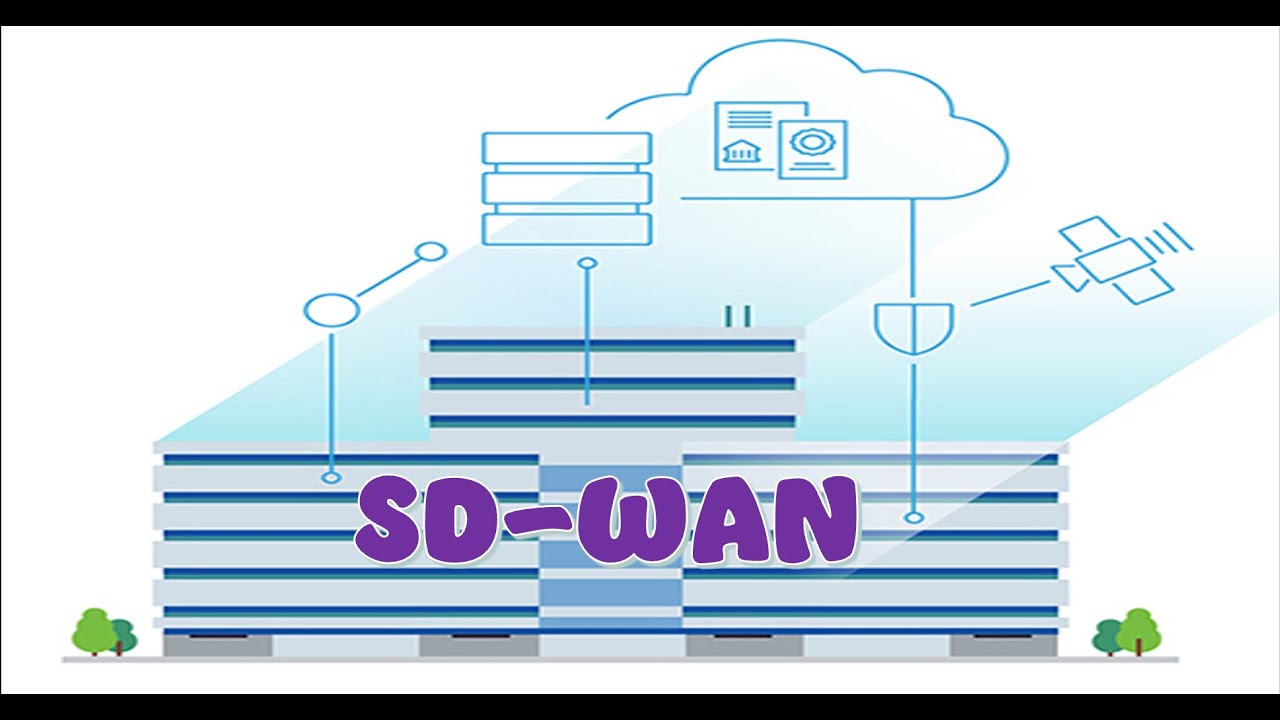 SD WAN Evolution| SD WAN interview | SASE | CN WAN | Networkring ...