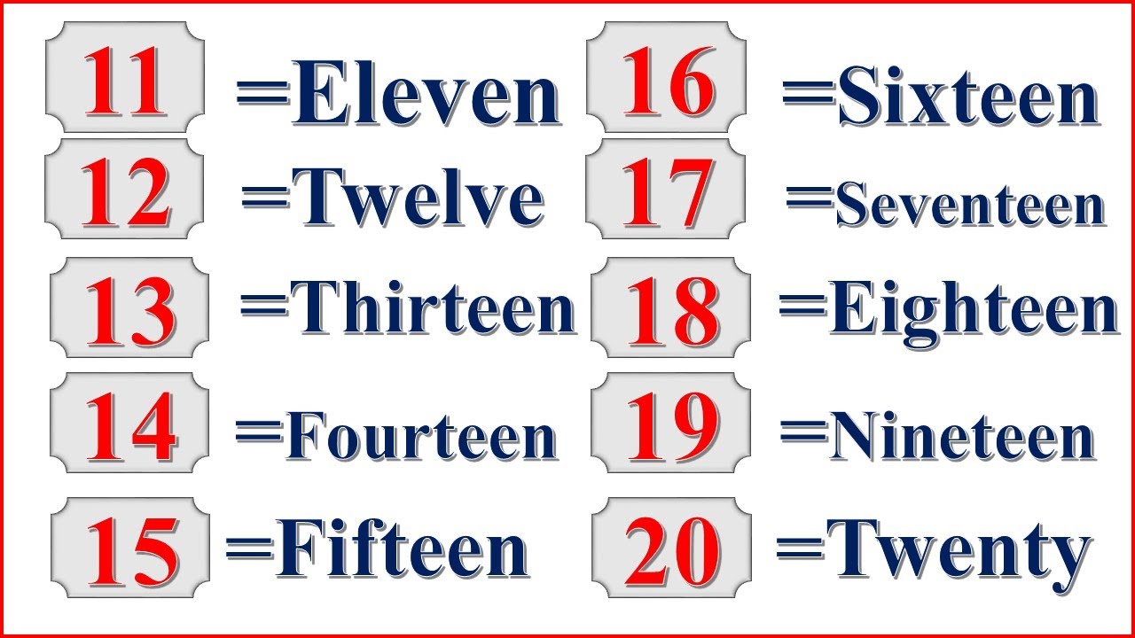 English Tutorial, Number 11,12,13,14,----------20, Eleven, Twelve ...
