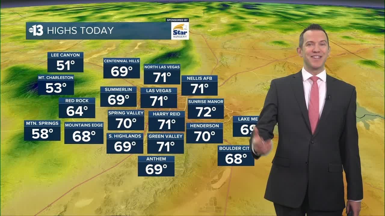 Record high expected today - YouTube