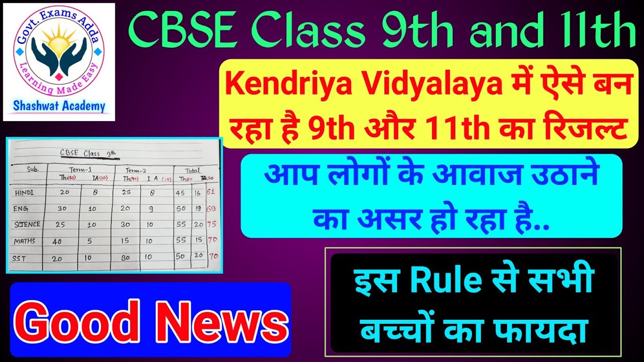 CBSE Class 9th and 11th Final Result Preparation | अब ऐसे बनेगी ...