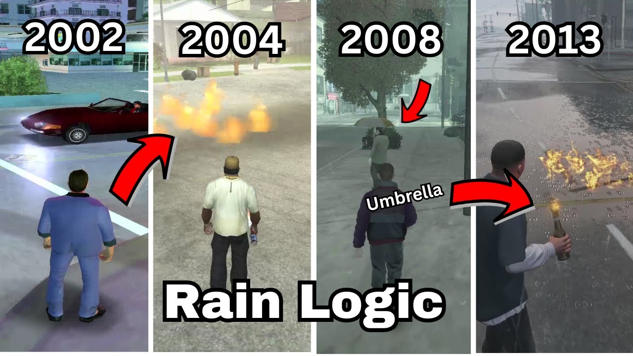 How Rain Works in Every GTA Game ? #gta #grandtheftauto #gtaonline # ...