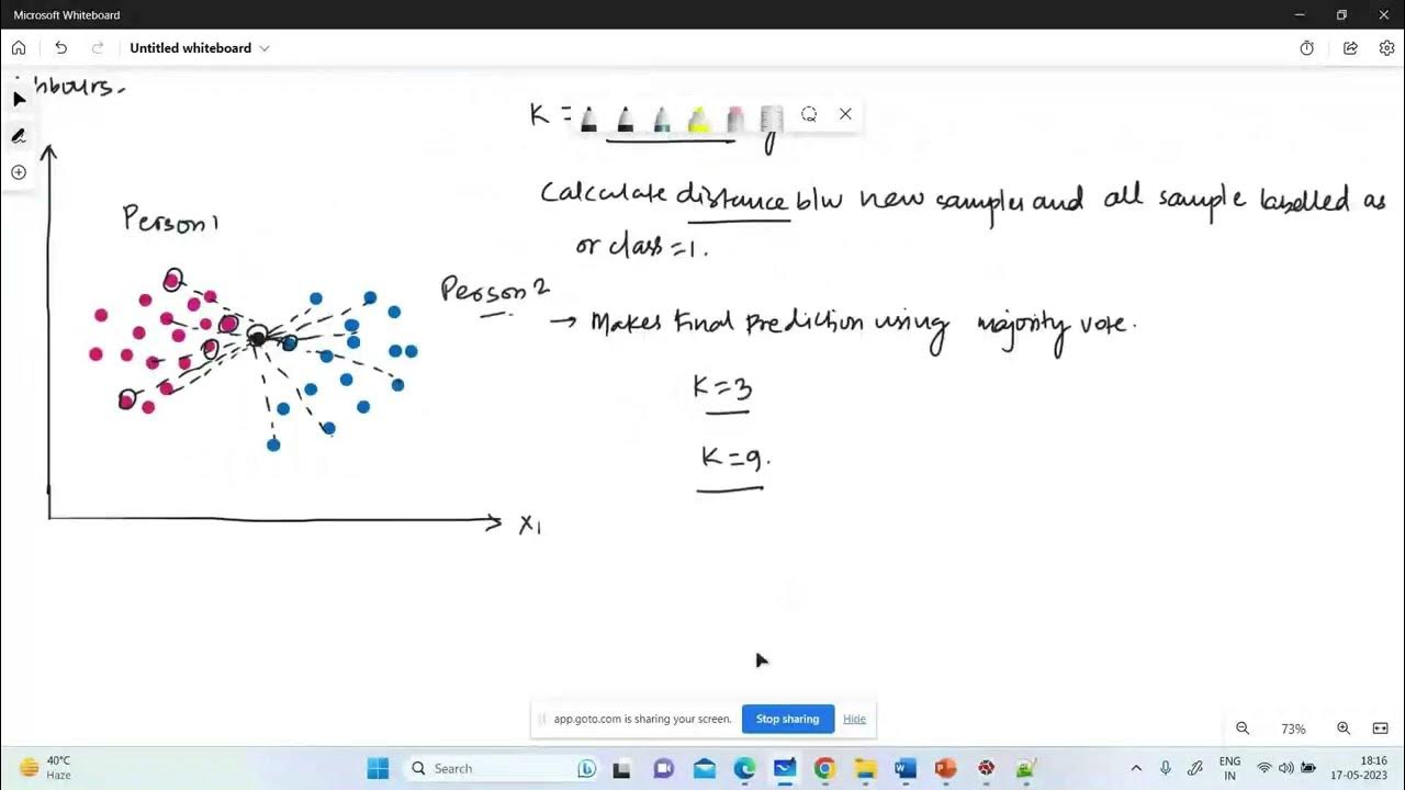 Module 6 KNN K Nearest Neighbors - YouTube
