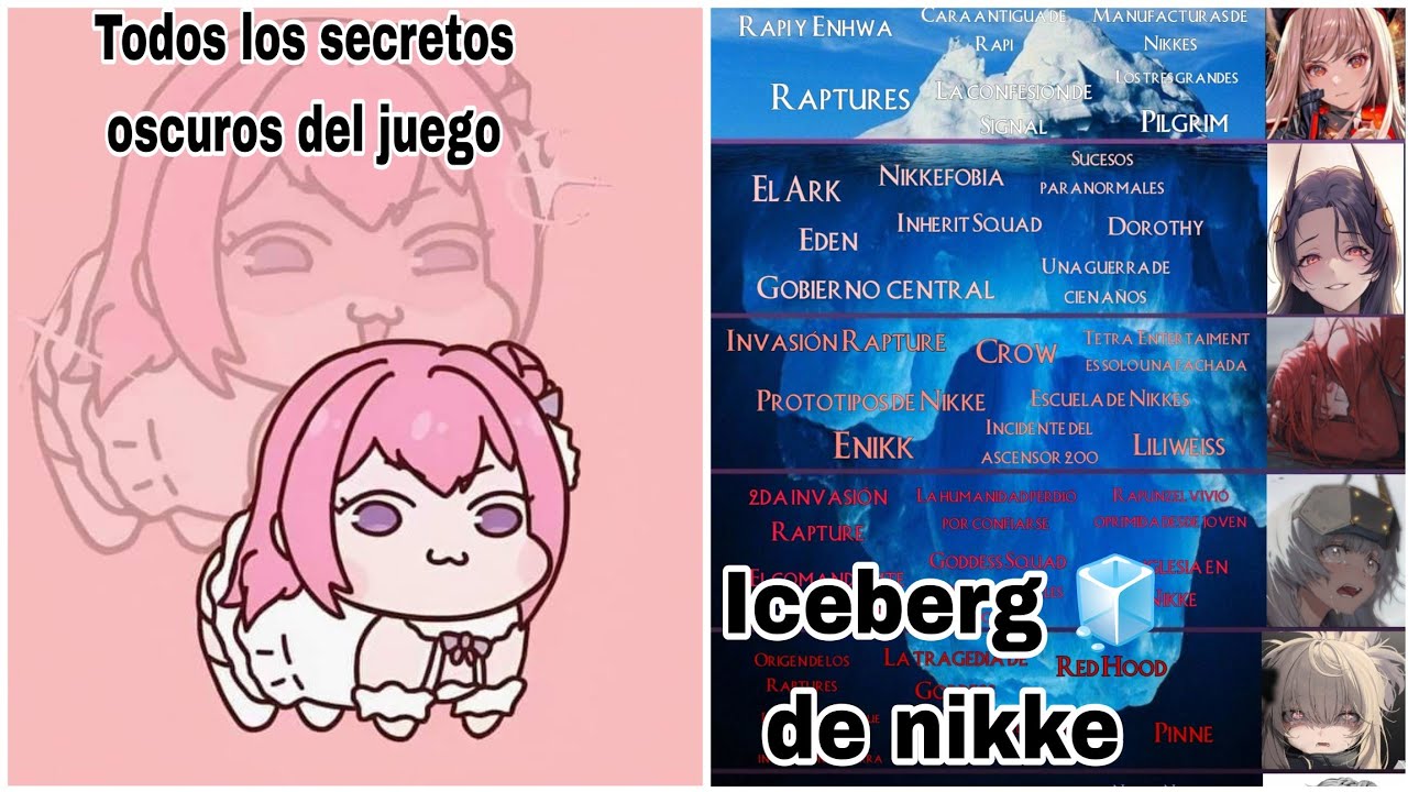 Todo el iceberg 🧊🧊🧊 de nikke sus oscuros secretos y verdades del juego ...