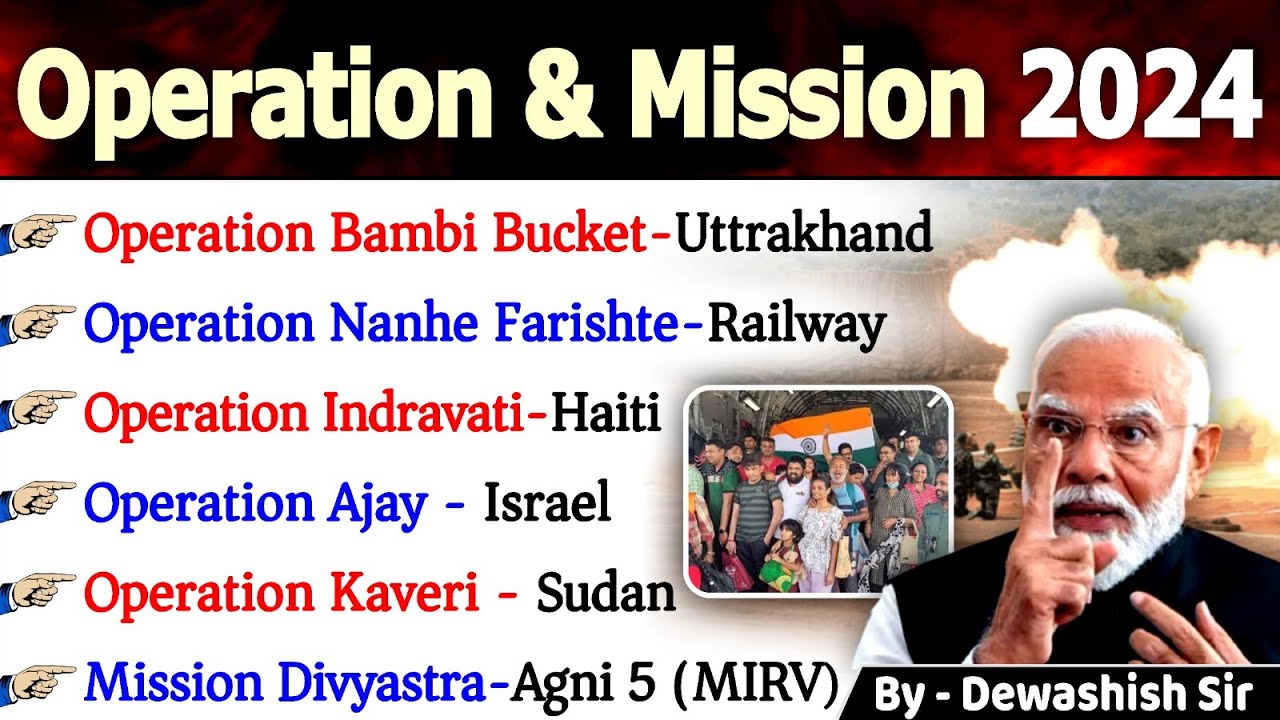 Important Operation & Mission 2024 | भारत के प्रमुख ऑपरेशन 2024 ...
