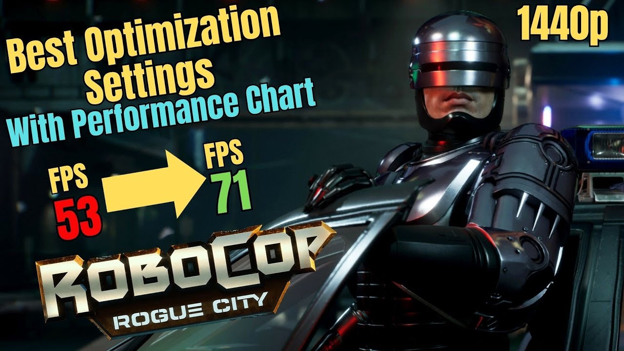 Robocop Rogue City - Best Optimization Settings with performance chart 1440p - YouTube