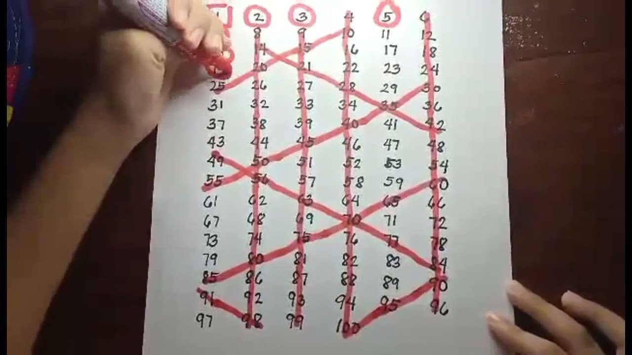 What Are The Prime Numbers In 1 To 100 YouTube What Are The Prime Numbers In 1 To 100 YouTube
