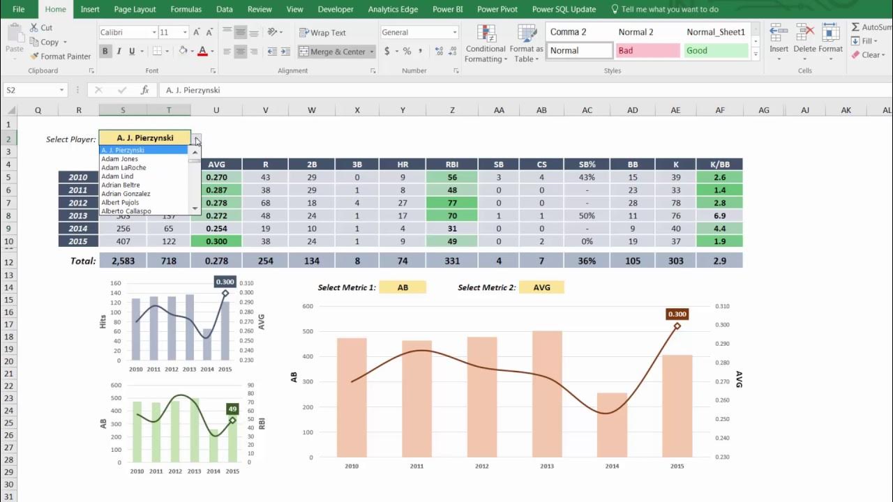 Excel Quick Tip: Building Dashboards with Stats Functions - YouTube