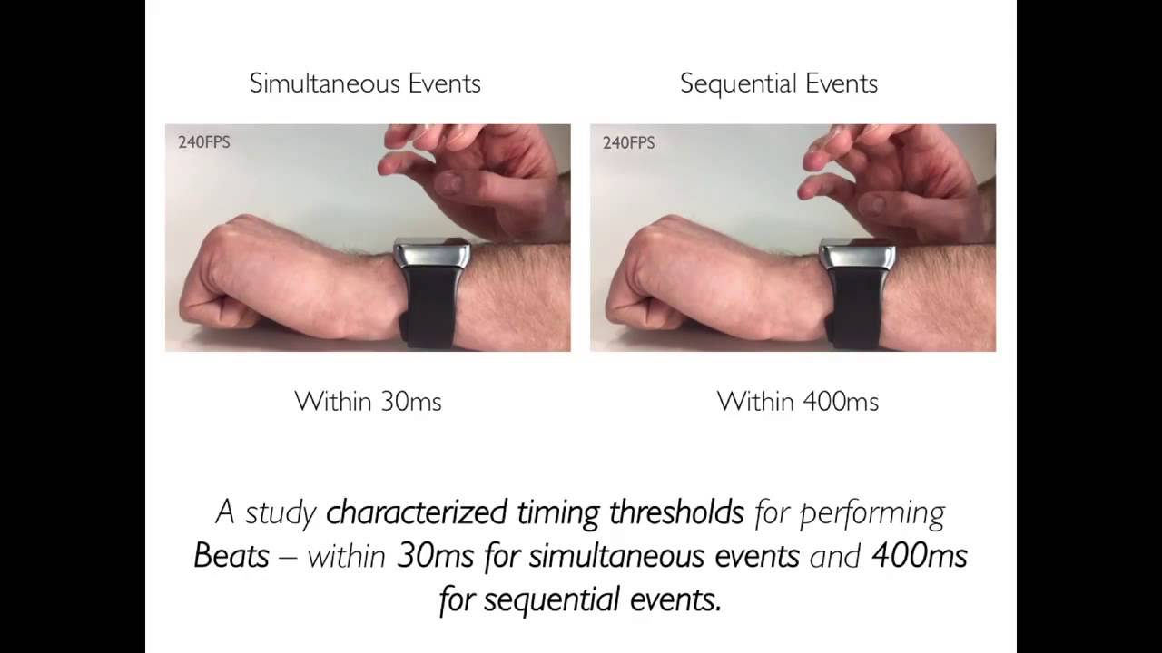 Beats: Tapping Gestures for Smart Watches - YouTube