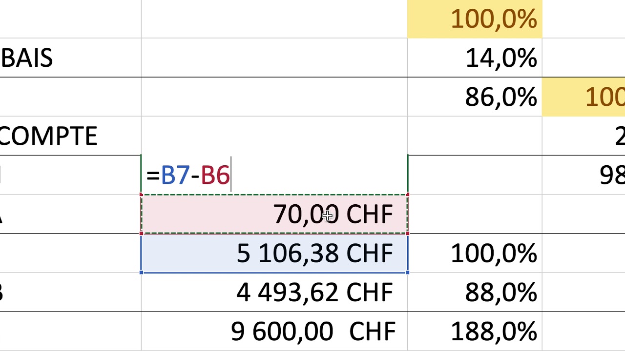 Corrections EX 7 Schéma des prix - YouTube