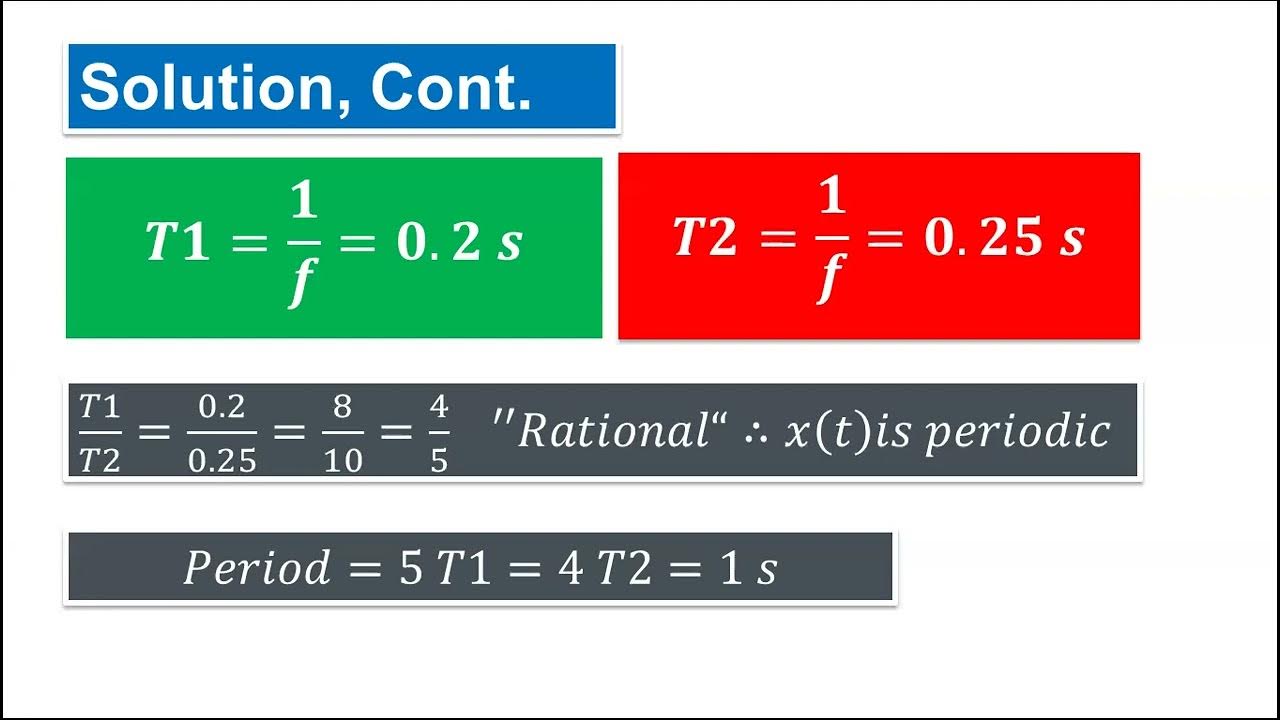 Lec 2: Frequency Domain Analysis; part 1 - YouTube